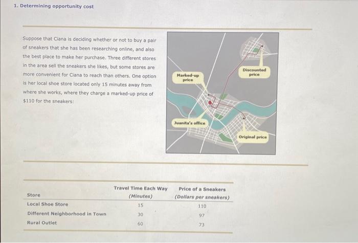 Solved 1. Determining opportunity cost Suppose that Clana is | Chegg.com