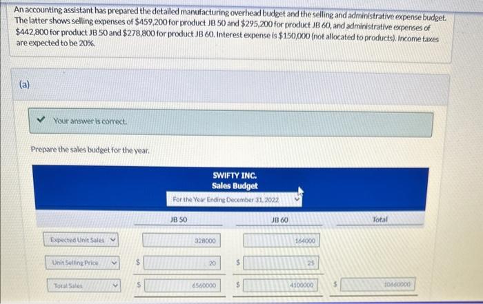 Solved Sales budget: Anticipated volume in units Unit | Chegg.com