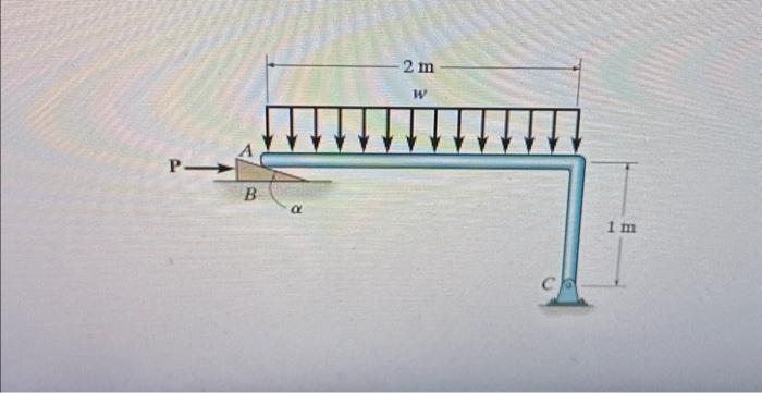 Solved determine the horizontal force P that must be applied | Chegg.com