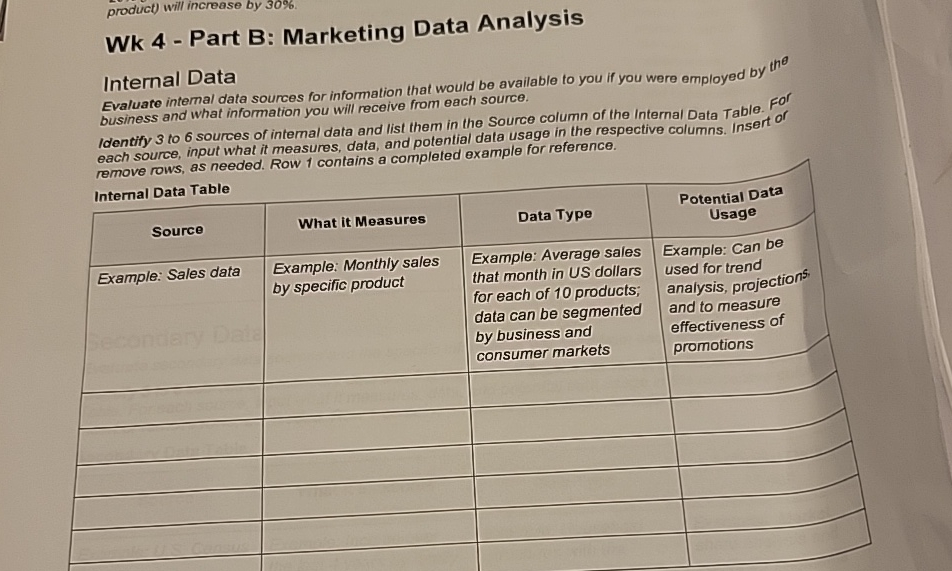 Solved product) ﻿will increase by 30%.Wk 4 - ﻿Part B: | Chegg.com