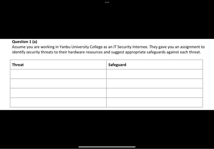Solved Question 1 (a) Assume you are working in Yanbu | Chegg.com