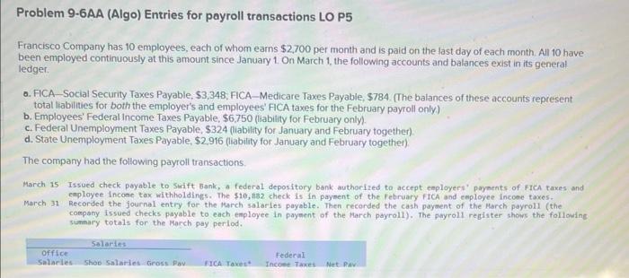 Problem 9-6AA (Algo) Entries for payroll transactions | Chegg.com