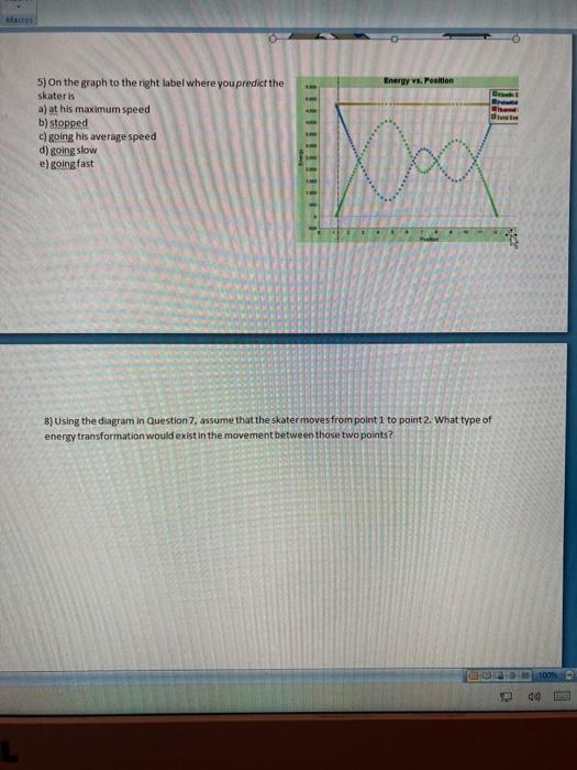 Solved Macros Energy vs. Position GI 5) On the graph to the | Chegg.com