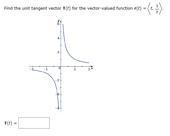 Solved Find r′(t)⋅r′′(t) for r(t)=−3t5i+5tj+4t2kEvaluate | Chegg.com