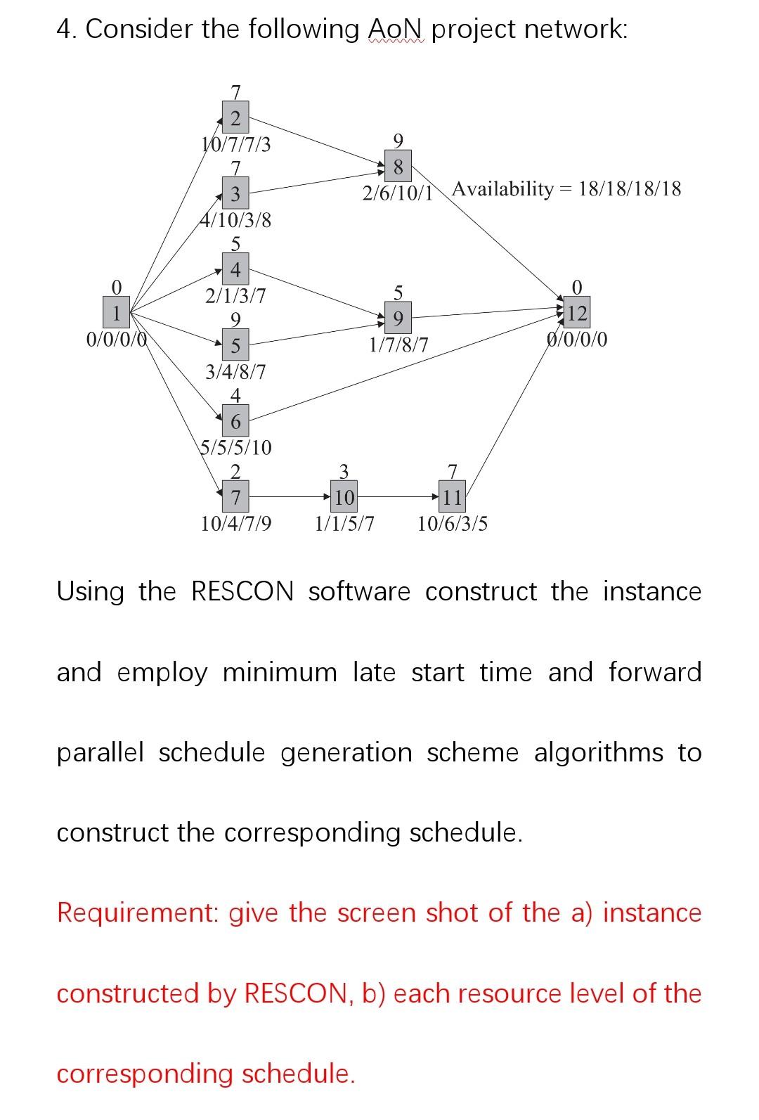 Solved 4. Consider the following AoN project network: Using | Chegg.com