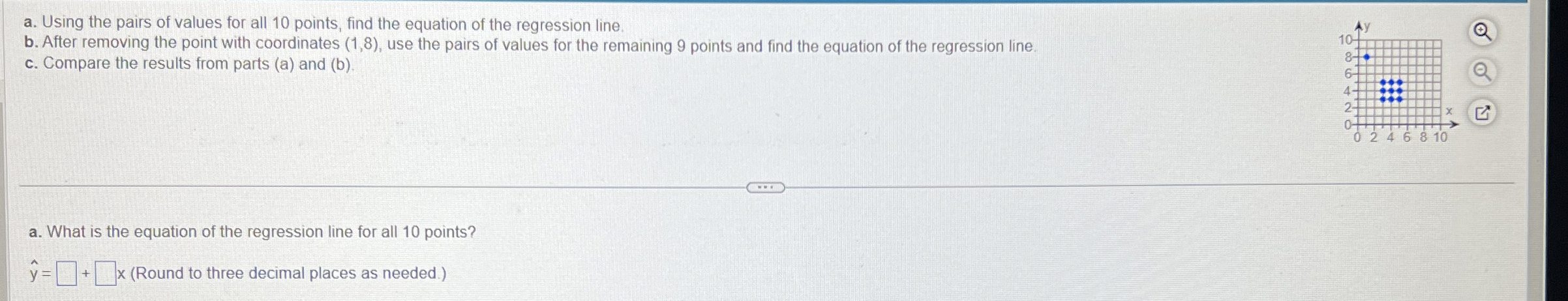 Solved a. ﻿Using the pairs of values for all 10 ﻿points, | Chegg.com