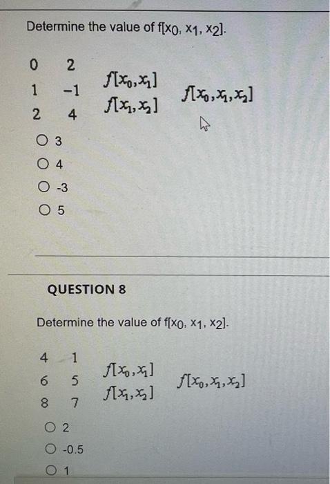 Solved Determine the value of f[x0,x1,x2] QUESTION 8 | Chegg.com