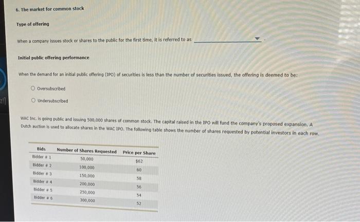 6. The market for common stock Type of offering When | Chegg.com