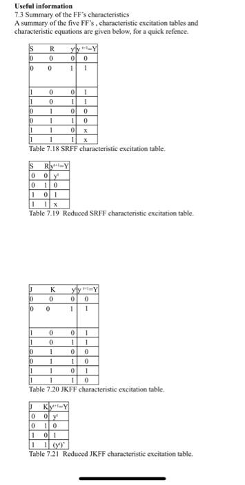 (synthesis) (1) Design a sequential synchronous | Chegg.com