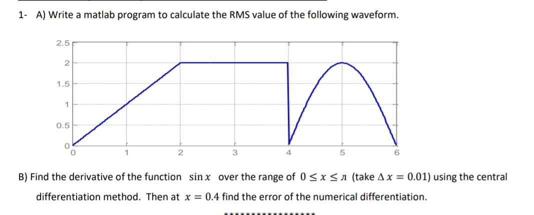 Solved 1- A) Write a matlab program to calculate the RMS | Chegg.com
