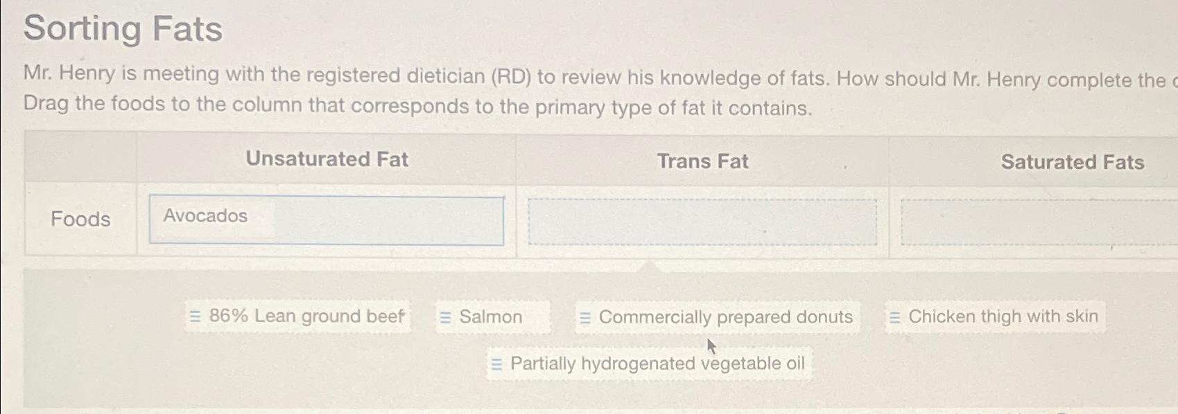 Solved Sorting FatsMr. ﻿Henry is meeting with the registered | Chegg.com