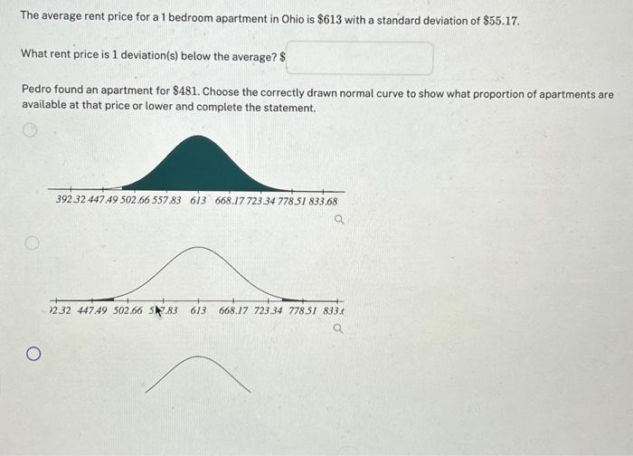 Solved The average rent price for a 1 bedroom apartment in | Chegg.com