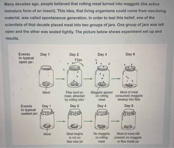 Solved Many decades ago, people believed that rotting meat | Chegg.com
