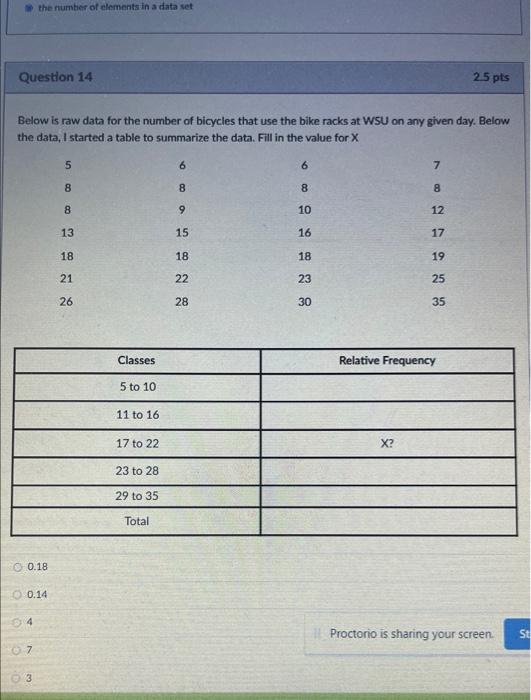 Solved the number of elements in a data set Question 14 | Chegg.com