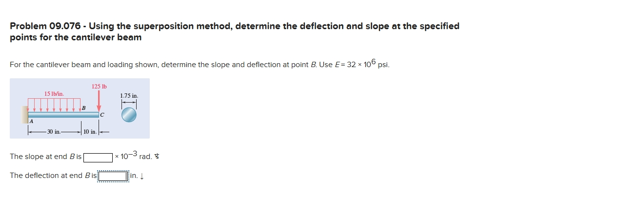 Solved Problem 09.076 - ﻿Using the superposition method, | Chegg.com