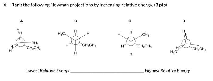 Solved 6. Rank the following Newman projections by | Chegg.com