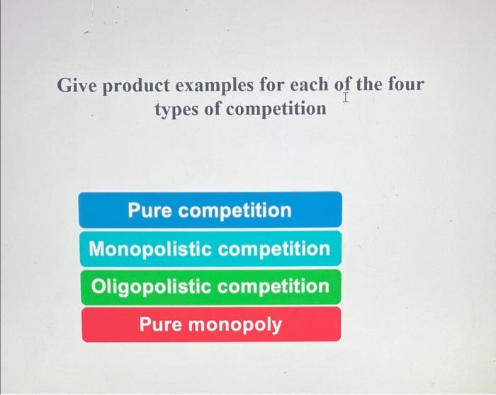 Solved Give product examples for each of the four types of | Chegg.com