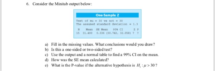 Solved 6. Consider the Minitab output below: One-Sample Z | Chegg.com