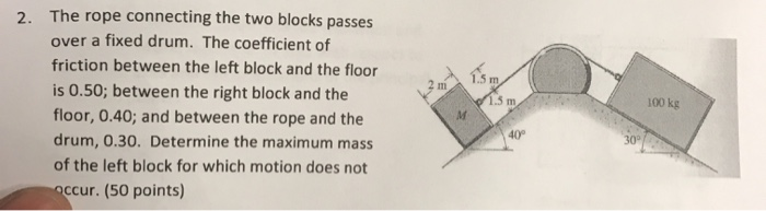 Solved 2. The rope connecting the two blocks passes over a | Chegg.com
