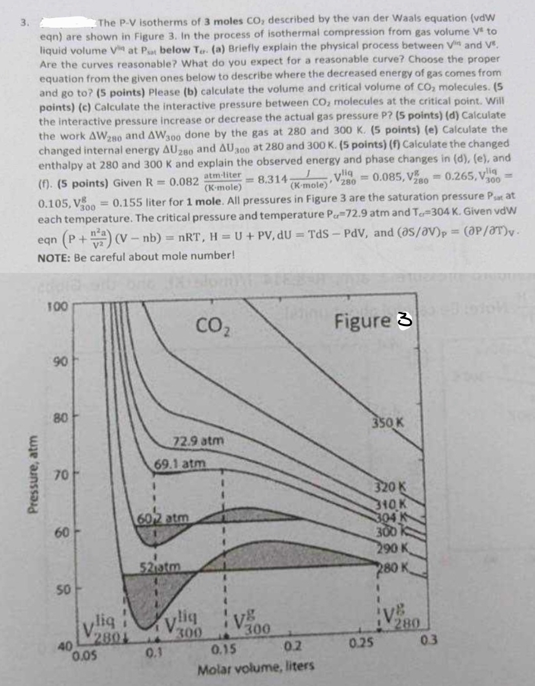 Solved The P-V isotherms of 3 ﻿moles CO2 ﻿described by the | Chegg.com