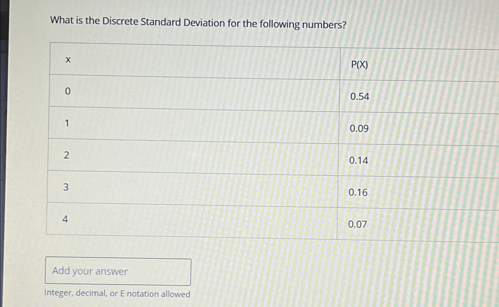 Solved What is the Discrete Standard Deviation for the | Chegg.com
