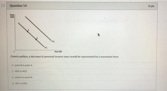 Solved Citrus Paribus, a decrease in personal income taxes | Chegg.com