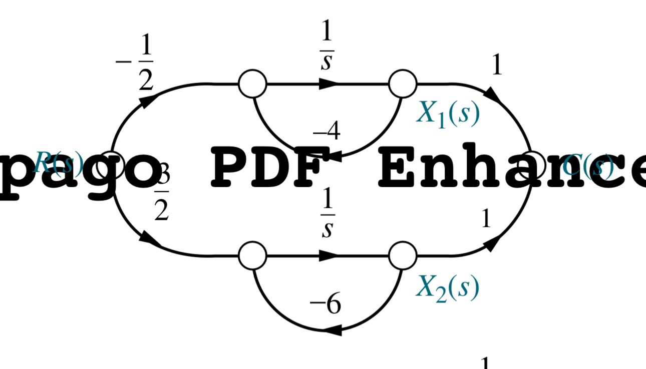 Solved Find The Transfer Function C S R S for The