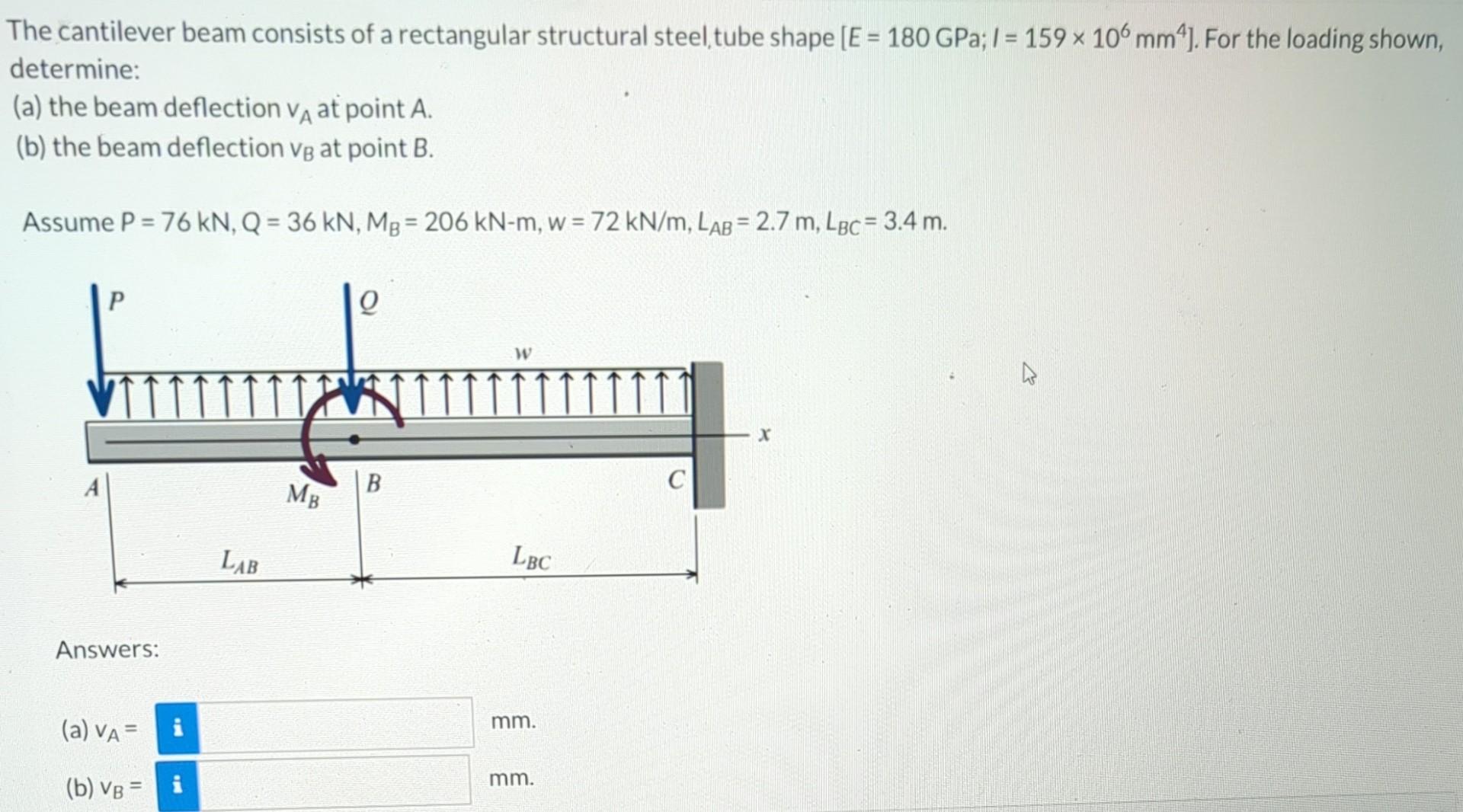 Solved The cantilever beam consists of a rectangular | Chegg.com