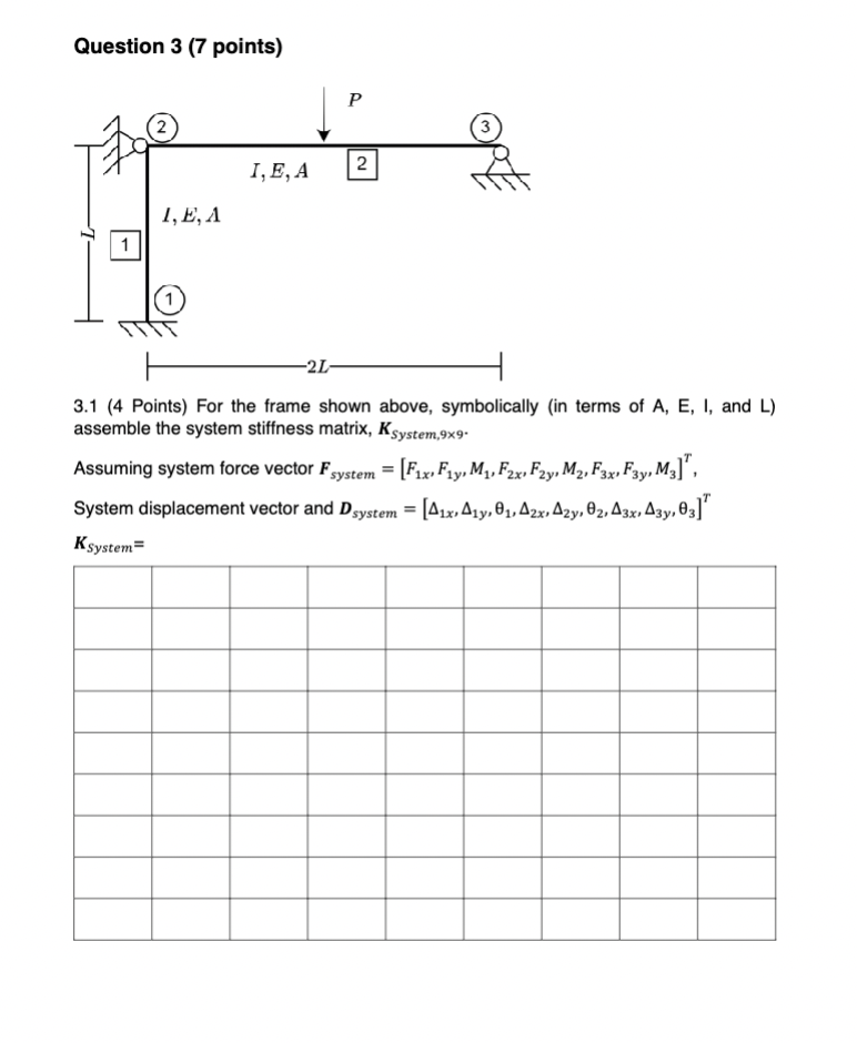Solved by an EXPERT 3.1 (4 ﻿Points) ﻿For the frame shown above, | Chegg.com