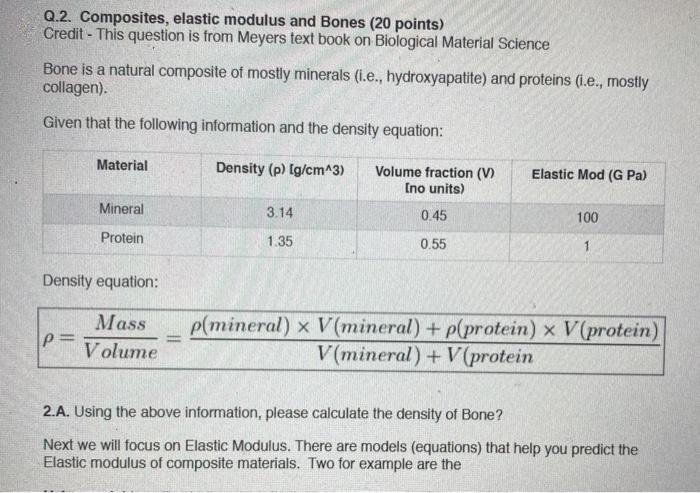 Solved Q.2. Composites, elastic modulus and Bones (20 | Chegg.com