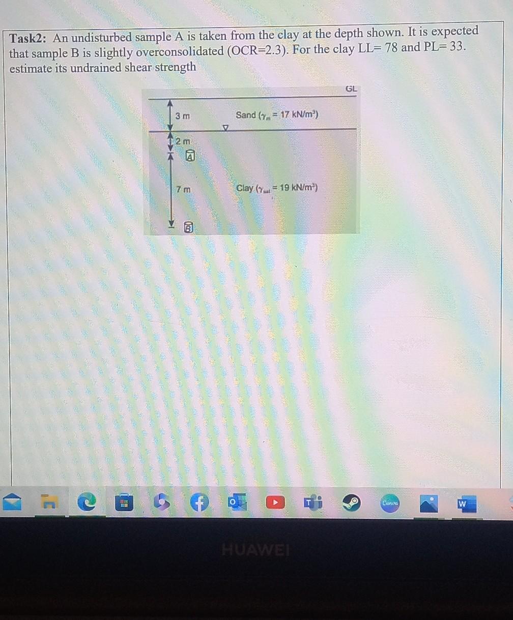 Solved Task2: An undisturbed sample A is taken from the clay | Chegg.com