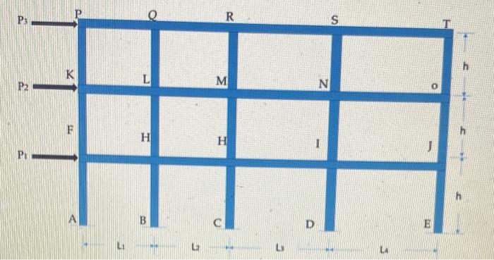 Solved frame below, assume L1=L2=8ft, L3=L4=12ft, h=12 ft; | Chegg.com
