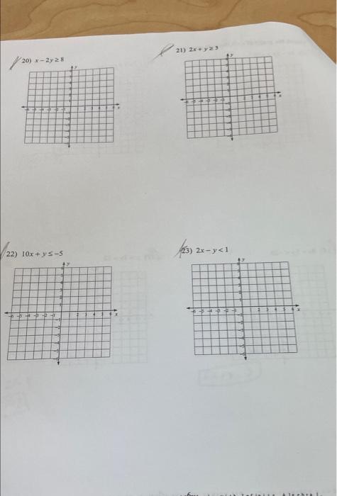 Solved Sketch the graph of each linear inequality. 16) 2x - | Chegg.com
