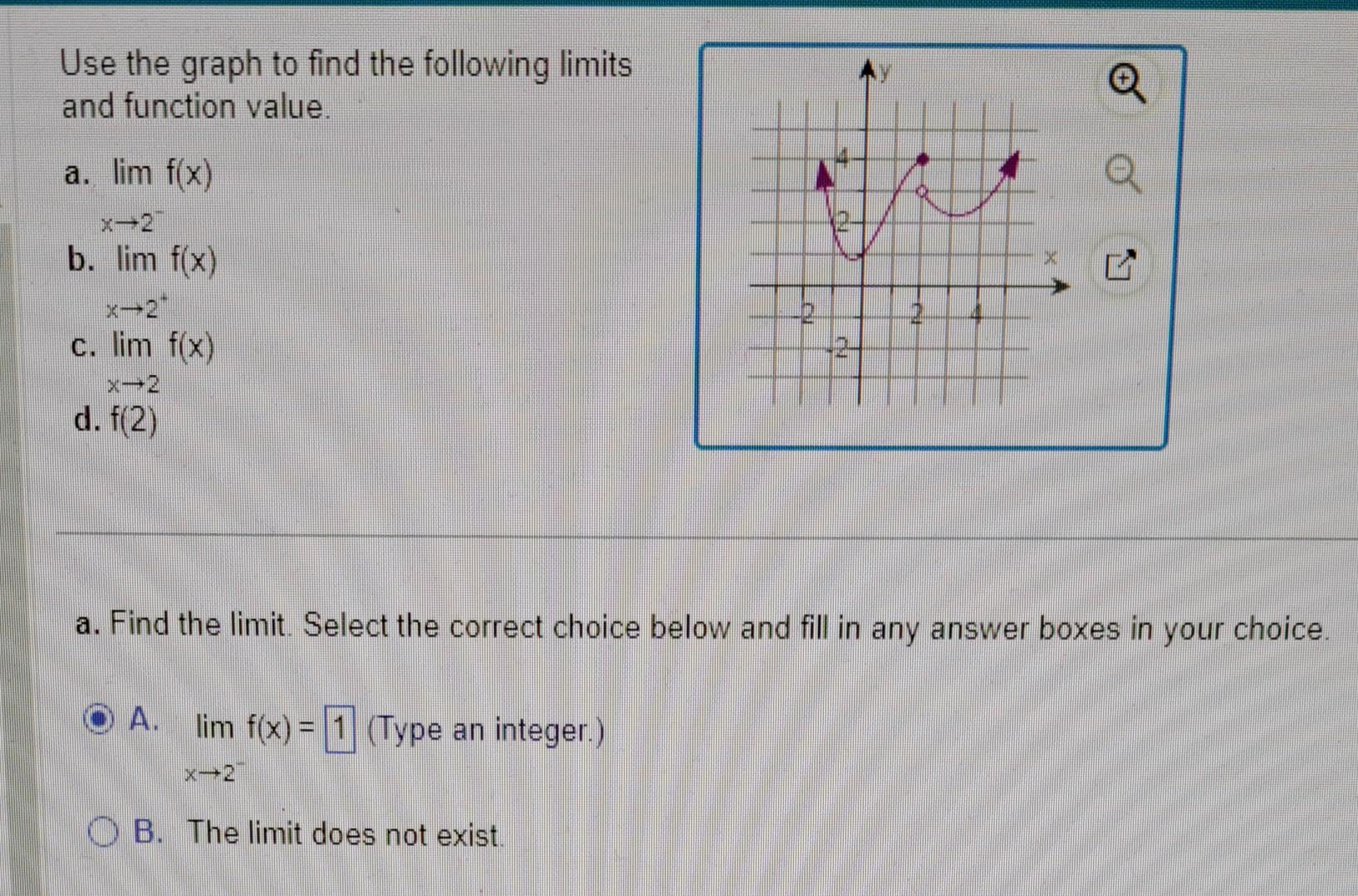 Solved Use the graph to find the following limits and | Chegg.com