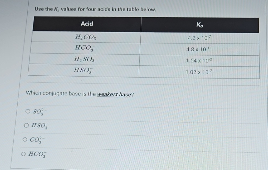 Solved Use the Ka ﻿values for four acids in the table | Chegg.com