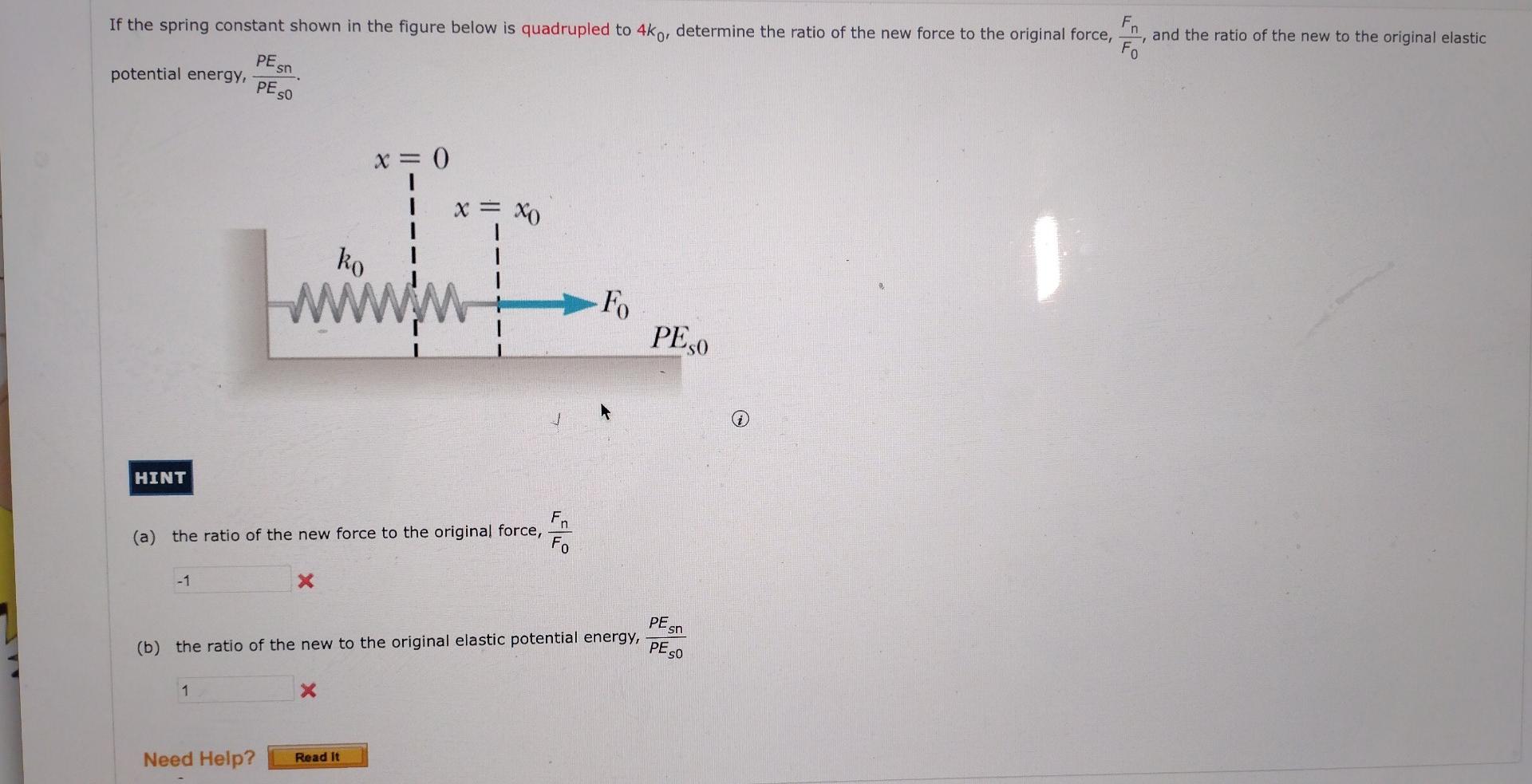 Solved If the spring constant shown in the figure below is | Chegg.com