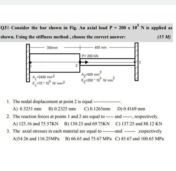 Solved Q3|| Consider the bar shown in Fig. An axial load P = | Chegg.com