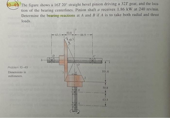 Solved (0-49) The figure shows a 16T20∘ straight bevel | Chegg.com