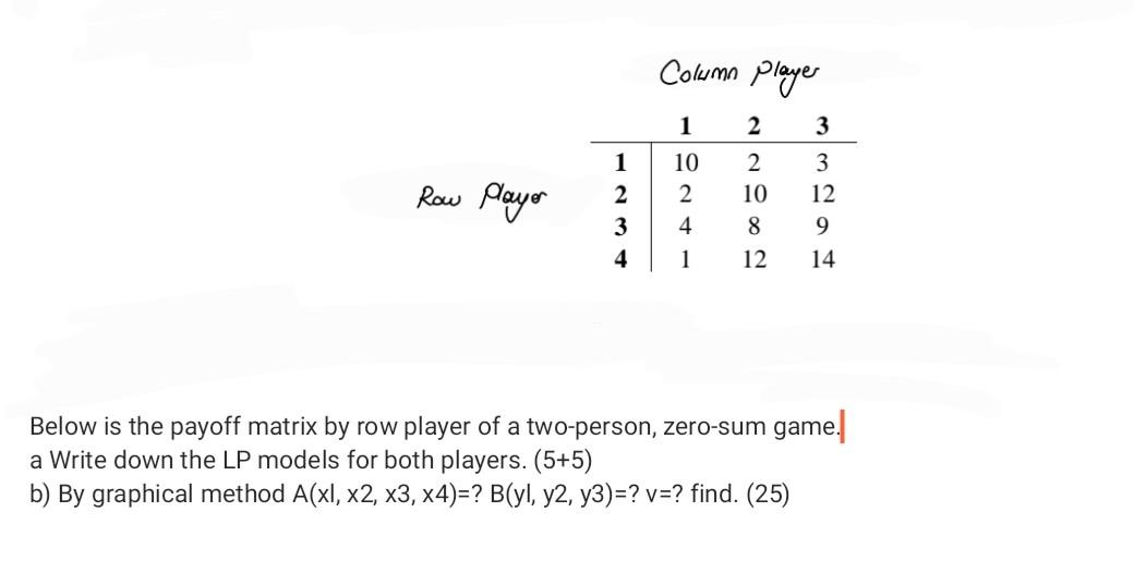 Row payor Below is the payoff matrix by row player of | Chegg.com