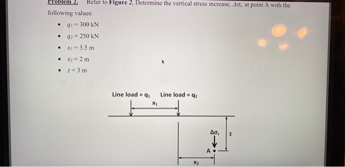 Solved Refer to Figure 2, Determine the vertical stress | Chegg.com