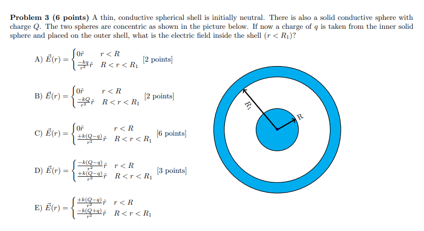 Solved Problem 3 (6 ﻿points) ﻿A thin, conductive spherical | Chegg.com