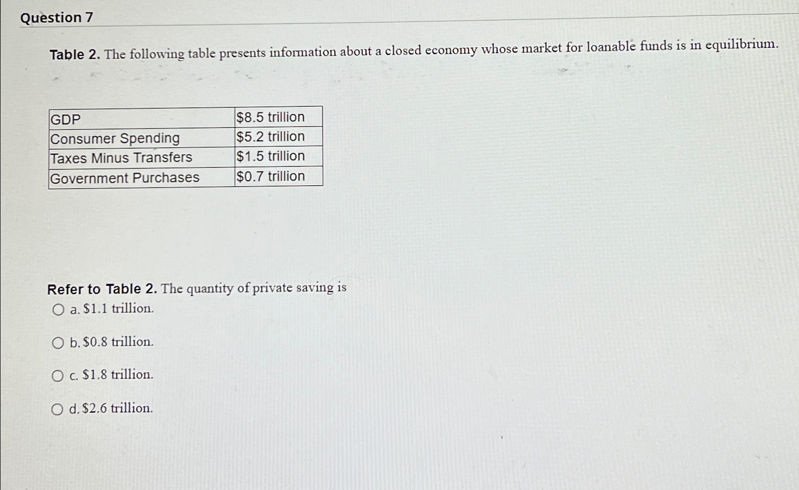 Question 7Table 2. ﻿The following table presents | Chegg.com