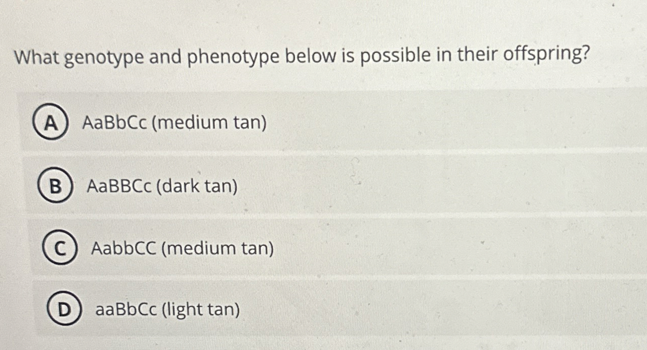 Solved What genotype and phenotype below is possible in | Chegg.com