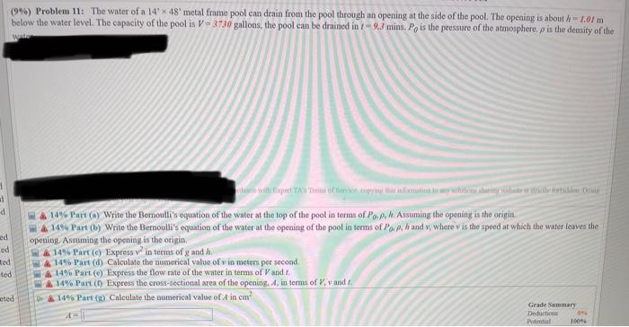 Solved (9\%) Problem 11: The water of a 14′×48′ metal frame | Chegg.com