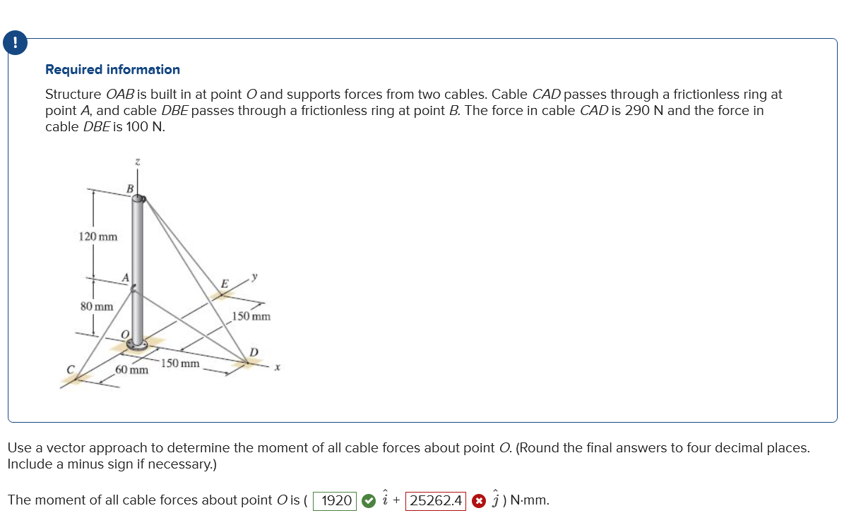 Solved Structure OAB is built in at point O and supports | Chegg.com