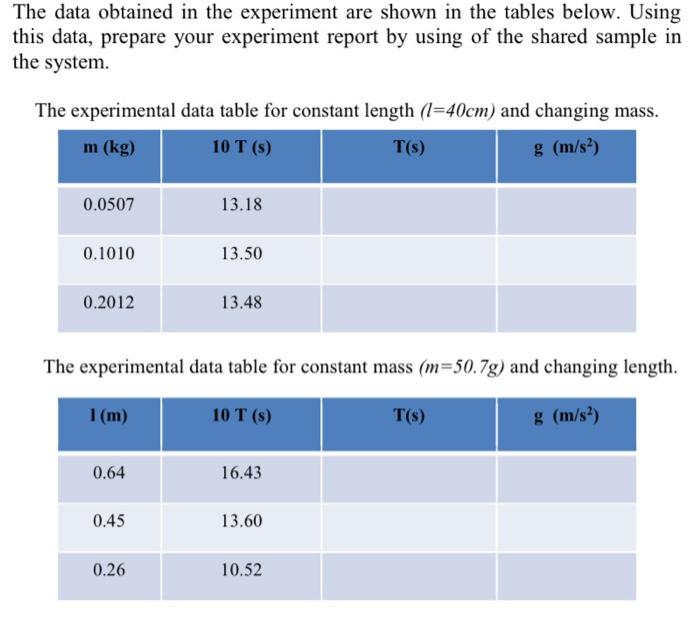 Solved The data obtained in the experiment are shown in the | Chegg.com