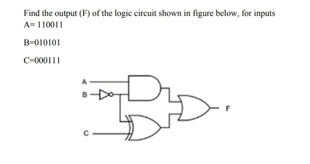 Solved Find the output (F) of the logic circuit shown in | Chegg.com