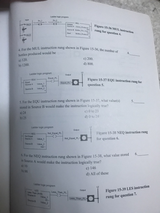 Solved Ladder og program Figure 15-36 MUL Instruction rung | Chegg.com