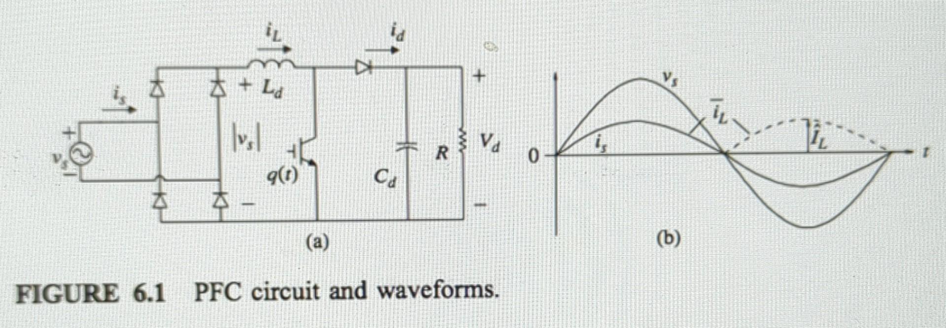 Solved FIGURE 6.1 PFC circuit and waveforms.In a single | Chegg.com
