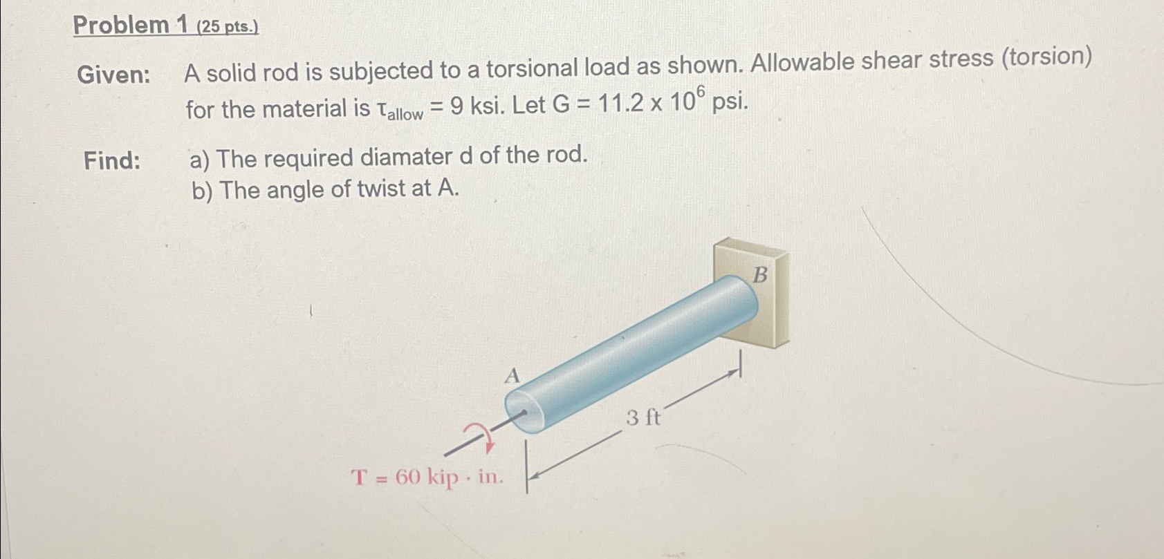 Solved Problem 1 (25 ﻿pts.)Given: A solid rod is subjected | Chegg.com